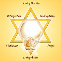 The Gnostic Order of Christ: Baptism Page 1